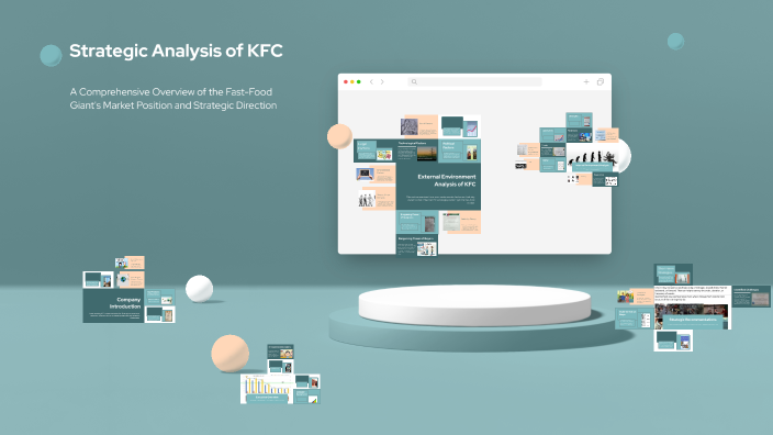 Strategic Analysis of KFC by ali abbas on Prezi