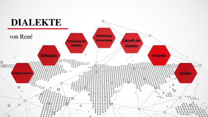 Dialekte Deutsch by Onyx Fox on Prezi