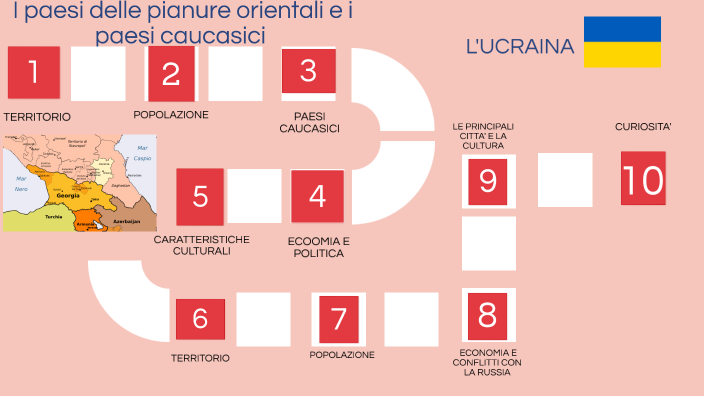 UCRAINA E PAESI CAUCASICI by alice tavani on Prezi