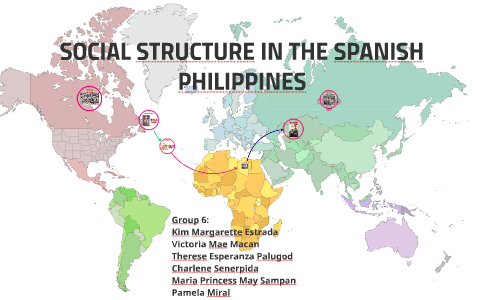 SOCIAL STRUCTURE IN THE SPANISH PHILIPPINES by blair gomez on Prezi