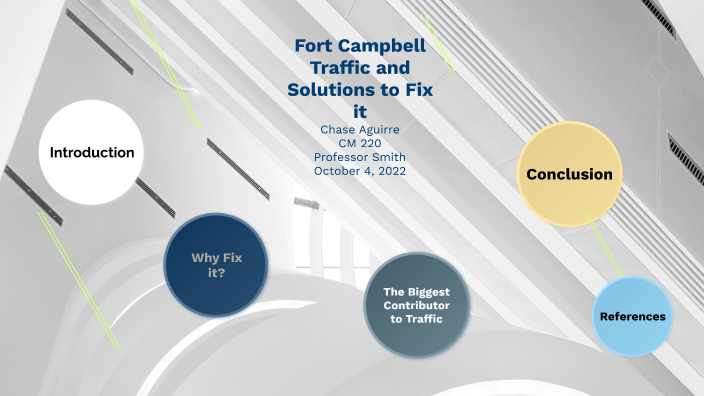 Fort Campbell traffic and some ideas for change by Chase Aguirre on Prezi