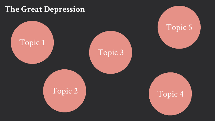 APUSH - Great Depression by Abigail Walker on Prezi