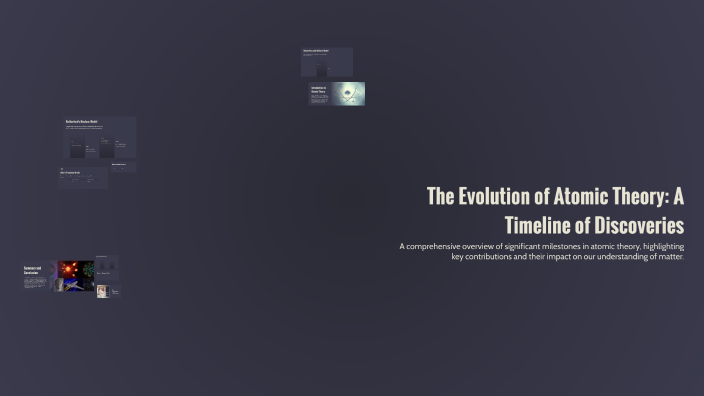 The Evolution of Atomic Theory: A Timeline of Discoveries by katelyn ...