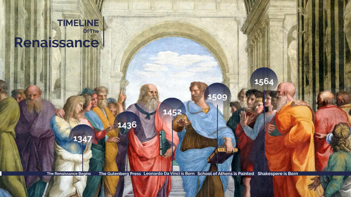 Renaissance Timeline by Haley Pedersen on Prezi