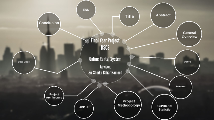 Online rental System by abid zafar on Prezi