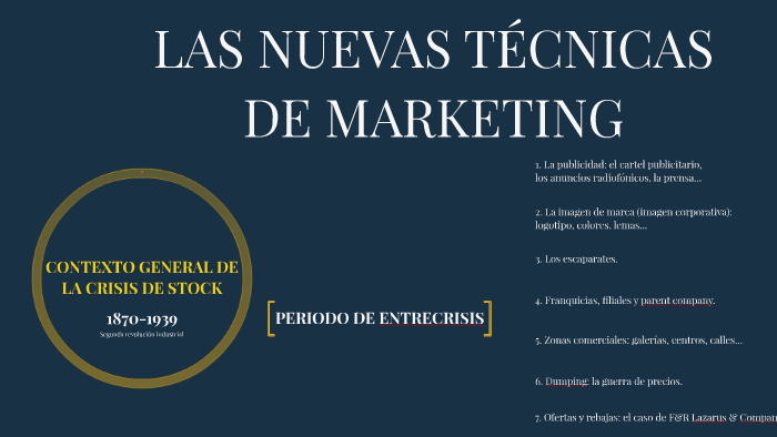 Las nuevas técnicas de marketing by Carlos Glez on Prezi