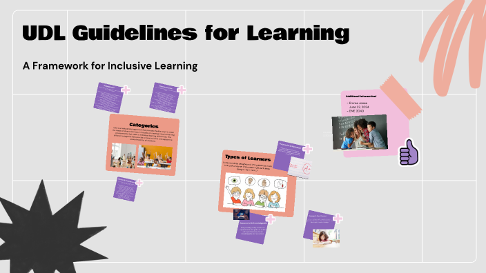 Understanding UDL Guidelines by Emma Jones on Prezi