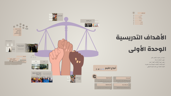 أخلاقيات المهنة والقيم by maria jazzar on Prezi