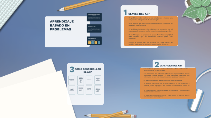 ABProblemas by Cristina del Riego González on Prezi