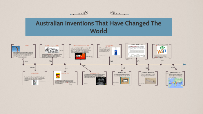 Prompt 1: Australian Inventions That Have Changed The World by lucy ...