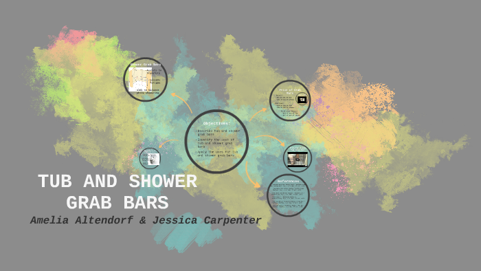 TUB AND SHOWER GRAB BARS by Amelia Altendorf on Prezi