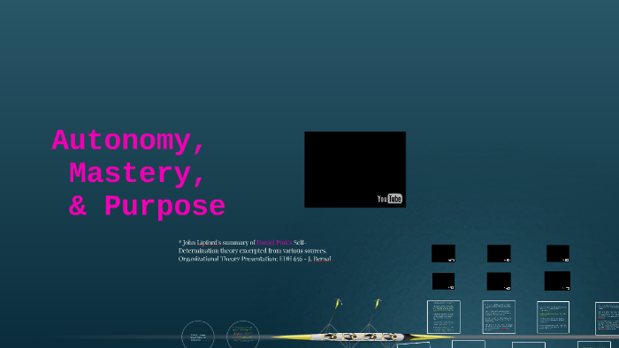 Daniel Pink - Self-Determination by John Lipford on Prezi