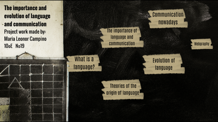 The Importance and Evolution of language by Leonor on Prezi