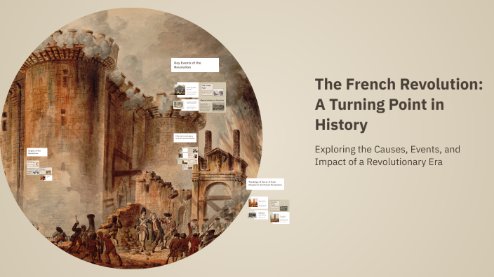 The French Revolution: A Turning Point in History by Dev Malhotra on Prezi