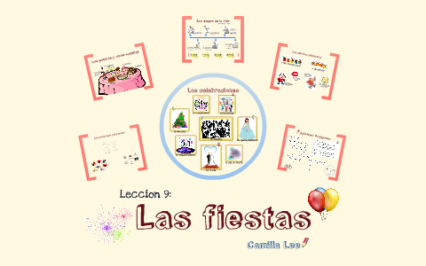Leccion 9: Las fiestas by Camilla Lee on Prezi