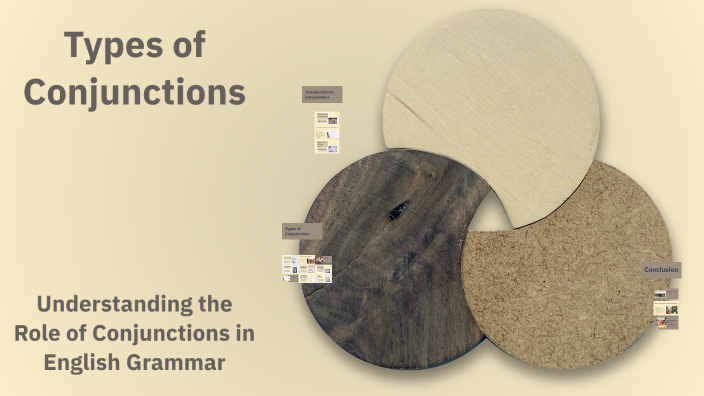 Types of Conjunctions by ruhshona rustamova on Prezi