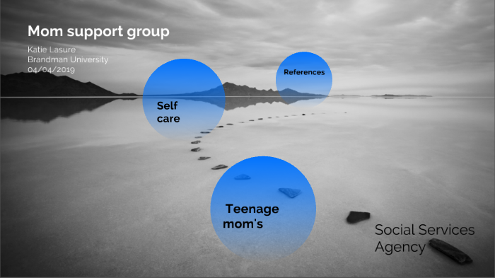 Group Therapy Proposal by Katie Lasure on Prezi