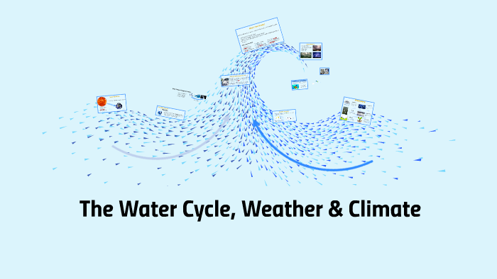 The Water Cycle, Weather & Climate by D K on Prezi