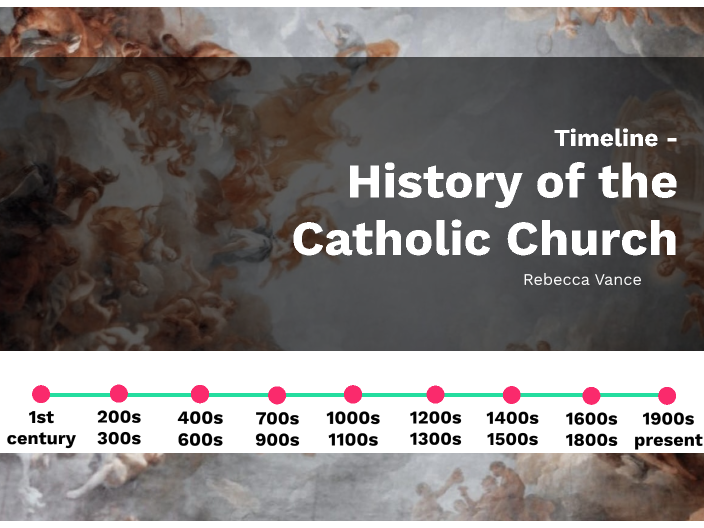 Theology Final - History of the Catholic Church by Rebecca Vance on Prezi