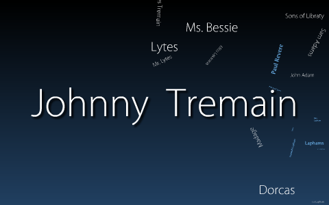 Johnny Tremain Character Web- Amber by mrs helgoth on Prezi