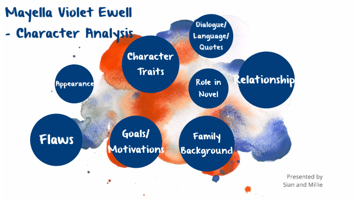 Mayella Violet Ewell Character Analysis by Millie Clarke on Prezi