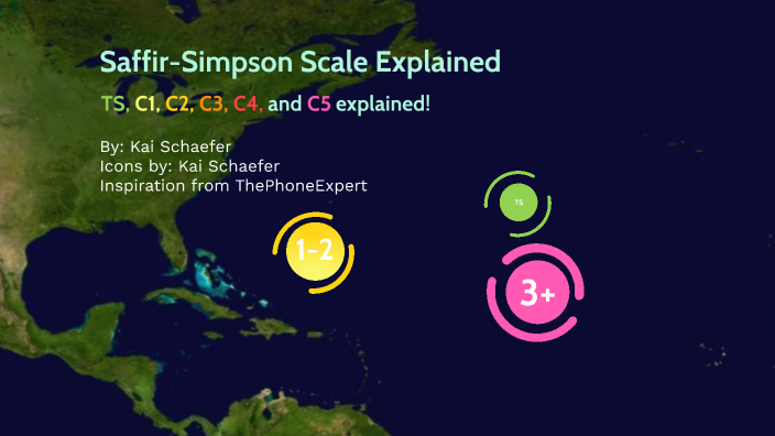 The Saffir-Simpson Scale (Hurricane Wind Scale) by Kai Schaefer on Prezi