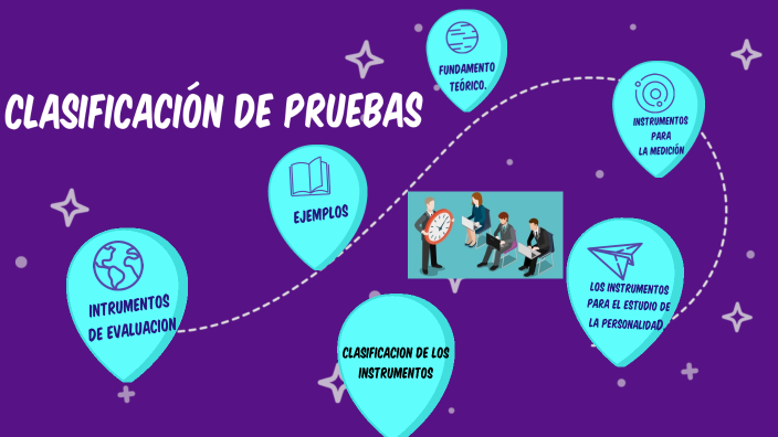 Clasificación de pruebas by maricruz pichal on Prezi