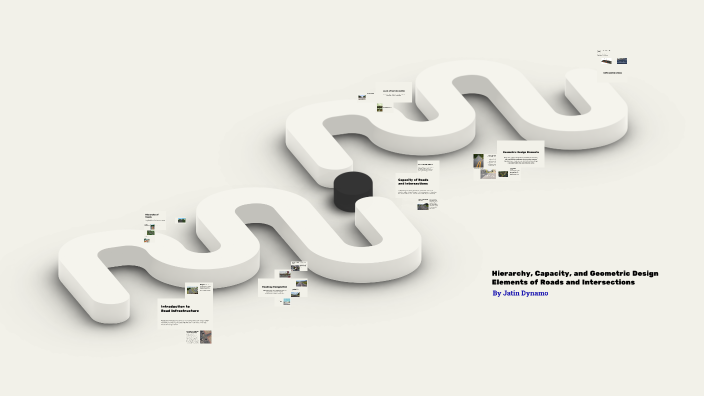Hierarchy, Capacity, and Geometric Design Elements of Roads and ...