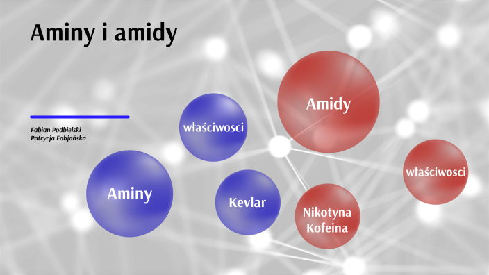 Aminy i Amidy by Fabian Podbielski on Prezi