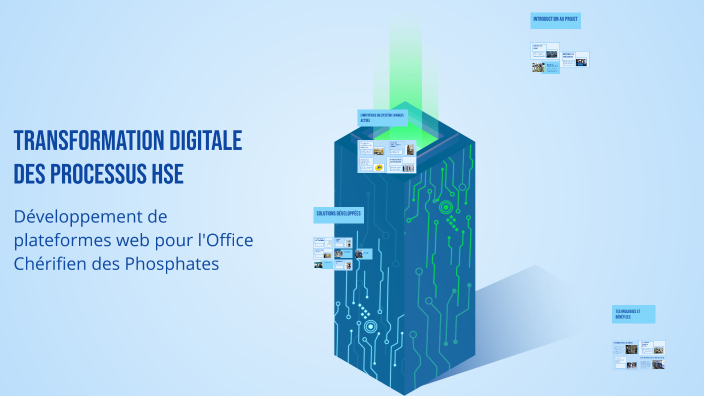 Transformation digitale des processus HSE by Hanane Oualhssene on Prezi