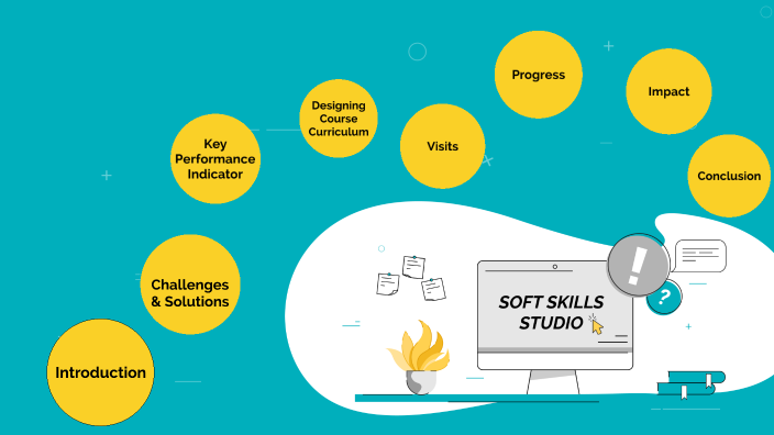 Soft Skills Studio ppt by Anoosha Mirza on Prezi