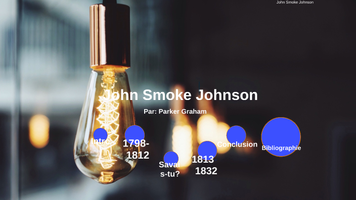 John Smoke Johnson - Biography by Parker Graham on Prezi