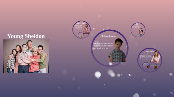 Family tree by LILLIAN HICKS on Prezi