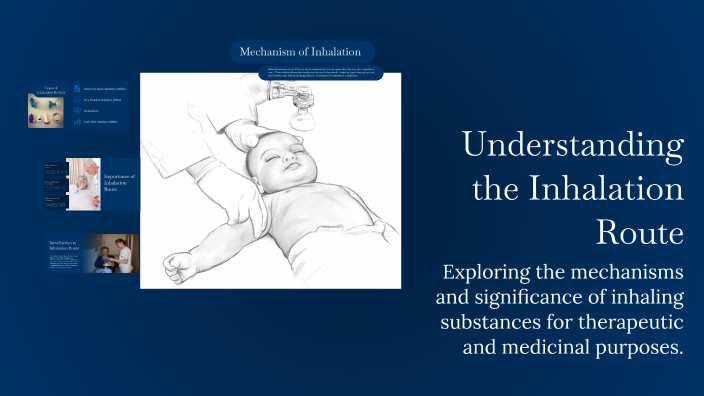 Understanding the Inhalation Route by Muhamad A on Prezi