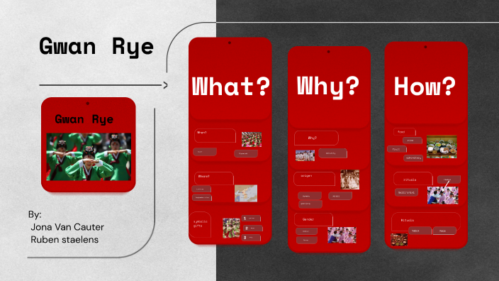 Gwan rye by Jona Van Cauter on Prezi