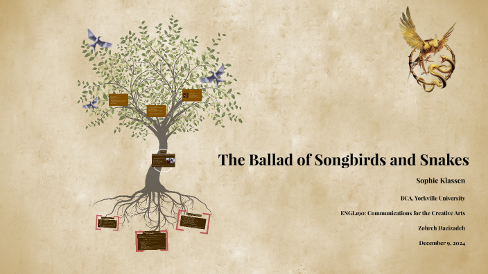 The Ballad of Songbirds and Snakes by Sophie Klassen on Prezi