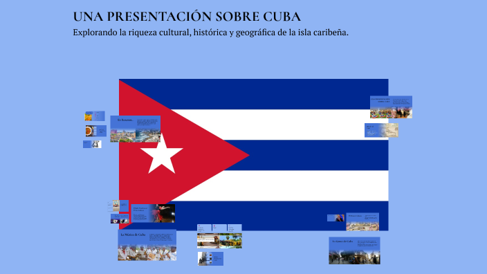 UNA PRESENTACIÓN SOBRE CUBA by So Random on Prezi