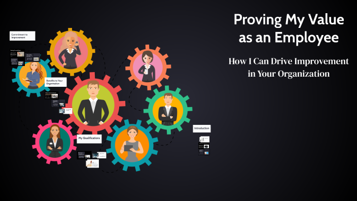 Proving My Value as an Employee by Abdulla Al Neyadi on Prezi