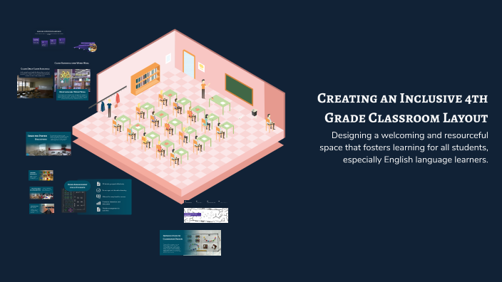 Creating an Inclusive 4th Grade Classroom Layout by Elizabeth DeFazio ...