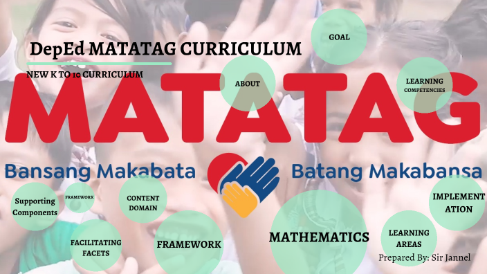 MATATAG Curriculum by Jannel Bulda on Prezi