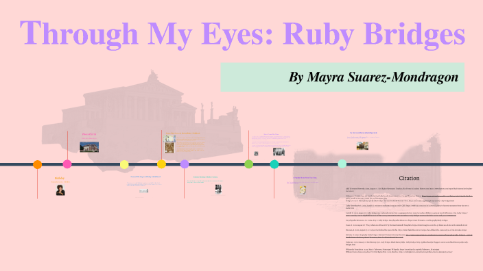 Through My Eyes: Ruby Bridges by Mayra Suarez-Mondragon on Prezi