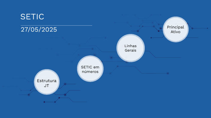 SETIC Apresenta MAI2025 by Erica Rossiter on Prezi