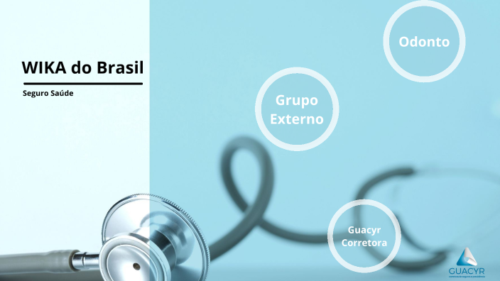 WIKA do Brasil by Larissa Ferreira on Prezi