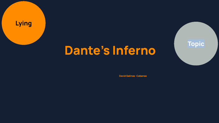 Dante's Inferno Project by david Salinas on Prezi
