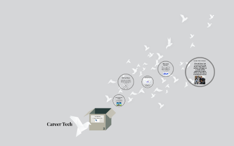 Career Tech by Traven Watson on Prezi