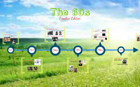 The 60s Timeline by Anne Mancio on Prezi