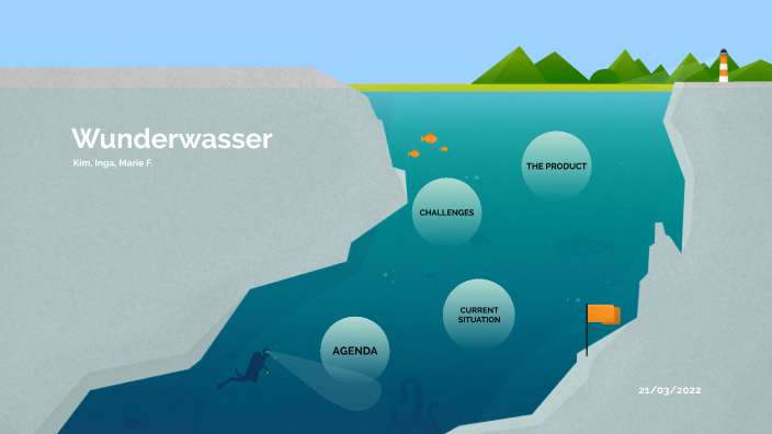Wunderwasser by Marie Fahs on Prezi
