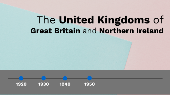 United Kingdom Timeline by Jonathon Di Pietro on Prezi