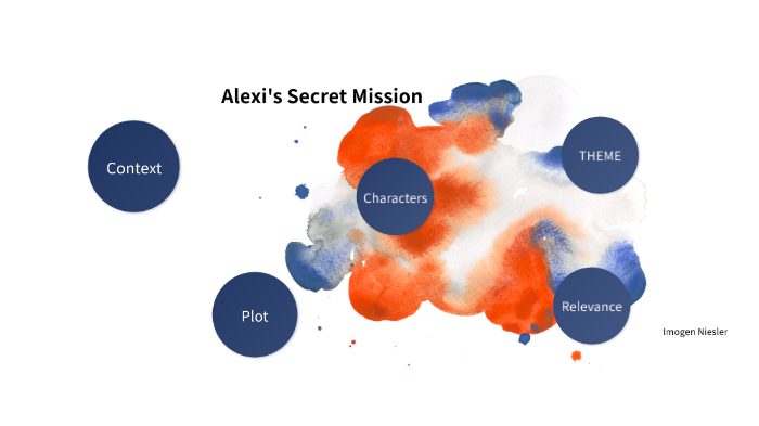 Alexi's Secret Mission by Alyce Niesler on Prezi