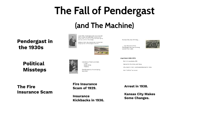 The Fall of Pendergast by Sam Griffith on Prezi